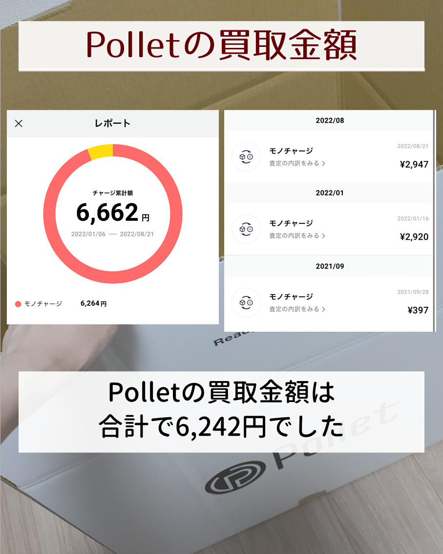 【体験談レビュー】ポレットはなんでも買取OK？査定金額は？買取金額は？｜口コミ評判 | ゆるけみブログ