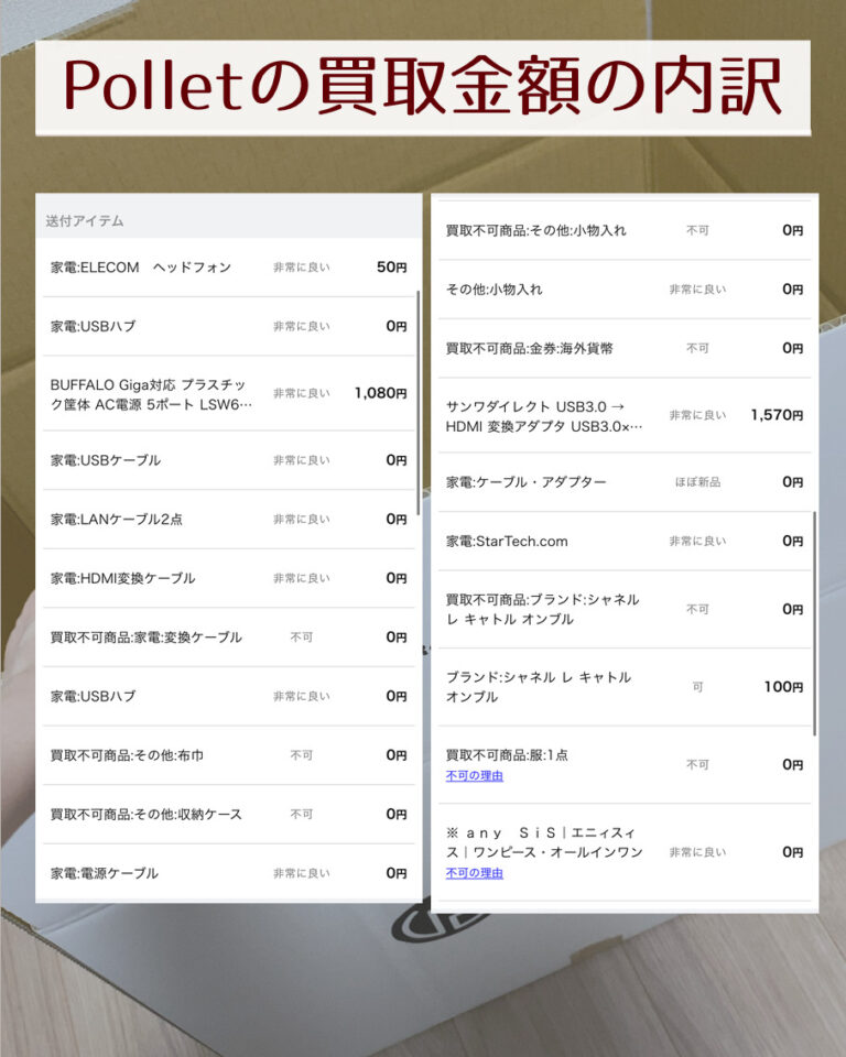 【体験談レビュー】ポレットはなんでも買取OK？査定金額は？買取金額は？｜口コミ評判 | ゆるけみブログ